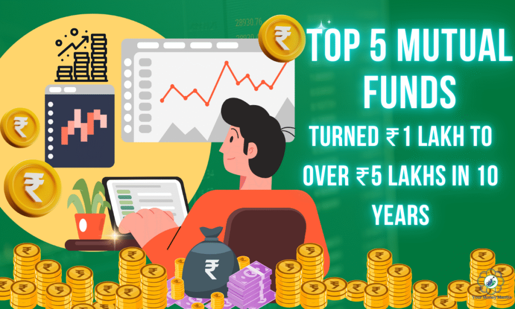 Top 10 SIP Mutual Funds to Invest in 2025 - Your Money Mantra